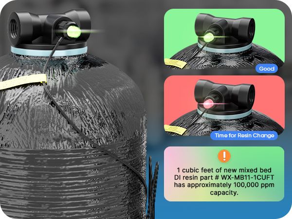 Deionizing Resin Tank with LED Conductivity Monitor