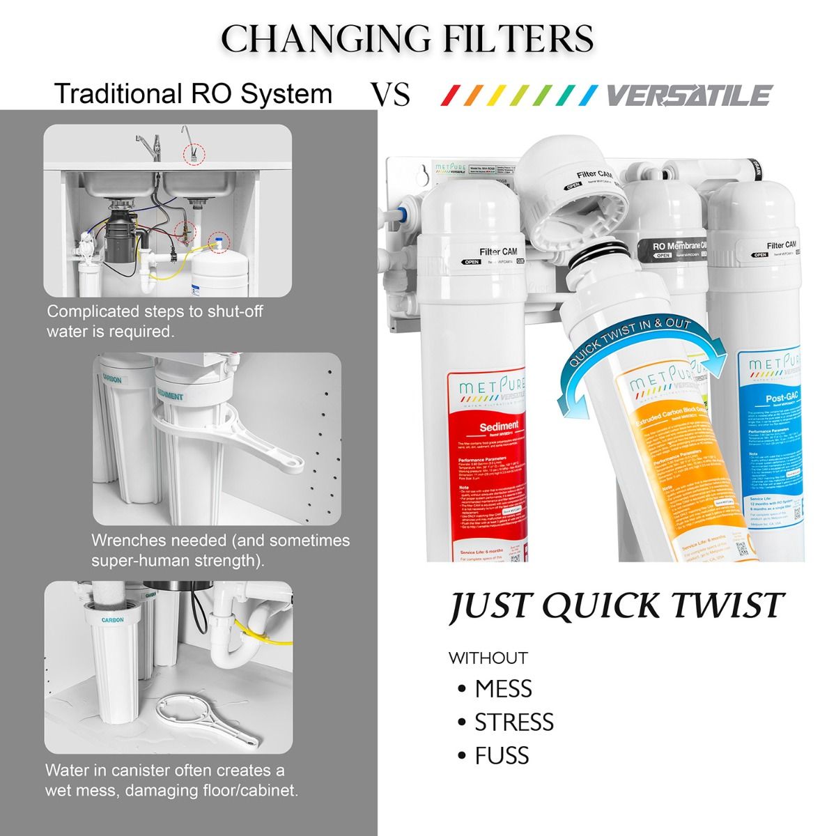 Metpure MV4-ROLB Compact Reverse Osmosis Water Filtration System - 100 GPD